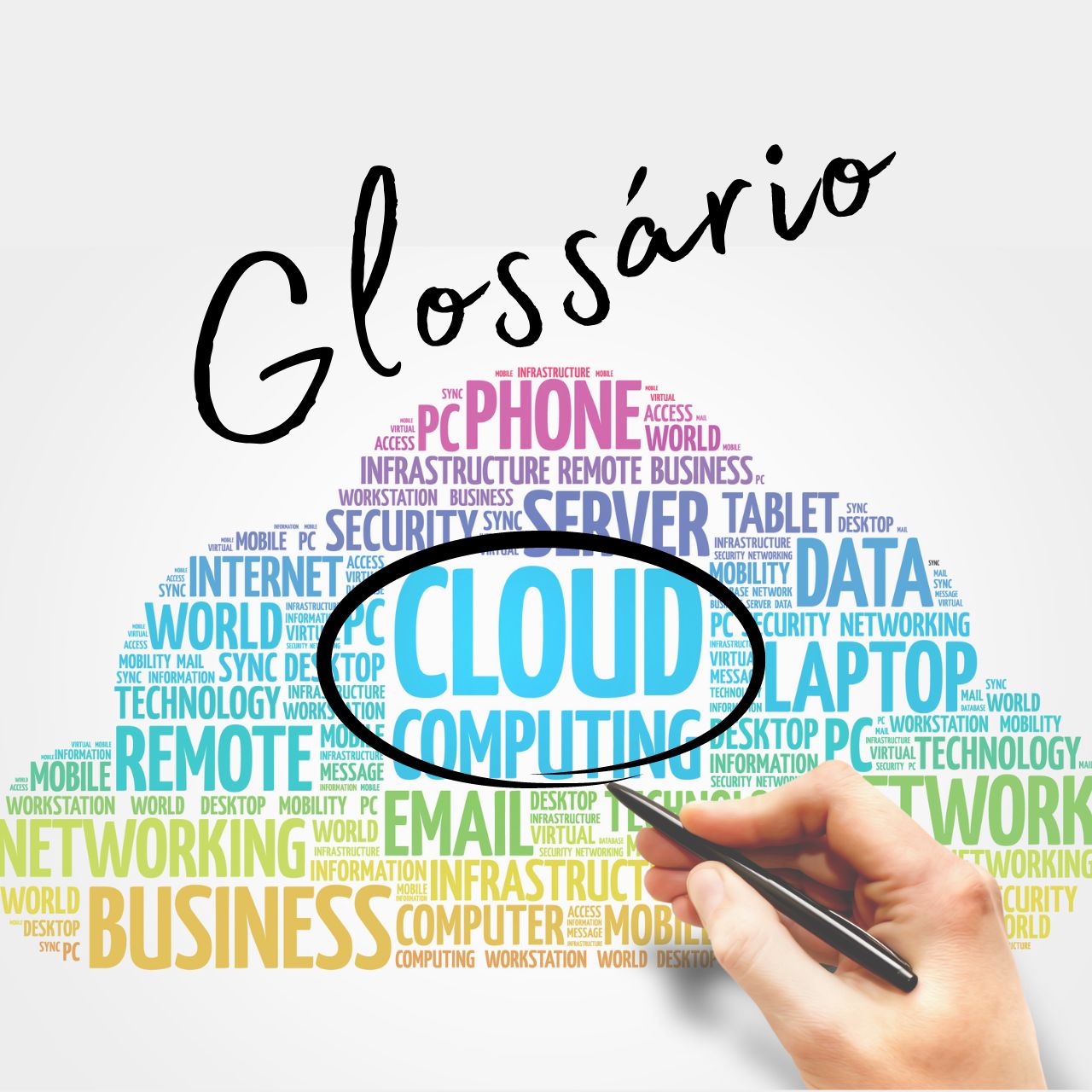 Glossário de Termos Cloud